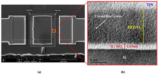 A Comparative Study of n- and p-Channel FeFETs with Ferroelectric HZO ...