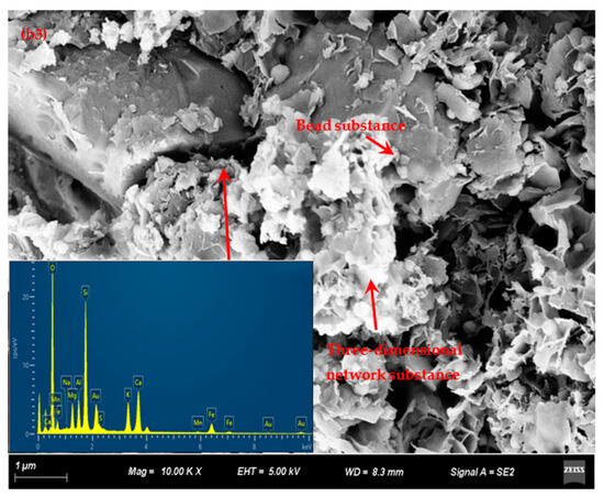 Early Strength and Microscopic Mechanisms of Alkali-Metal Hydroxide ...