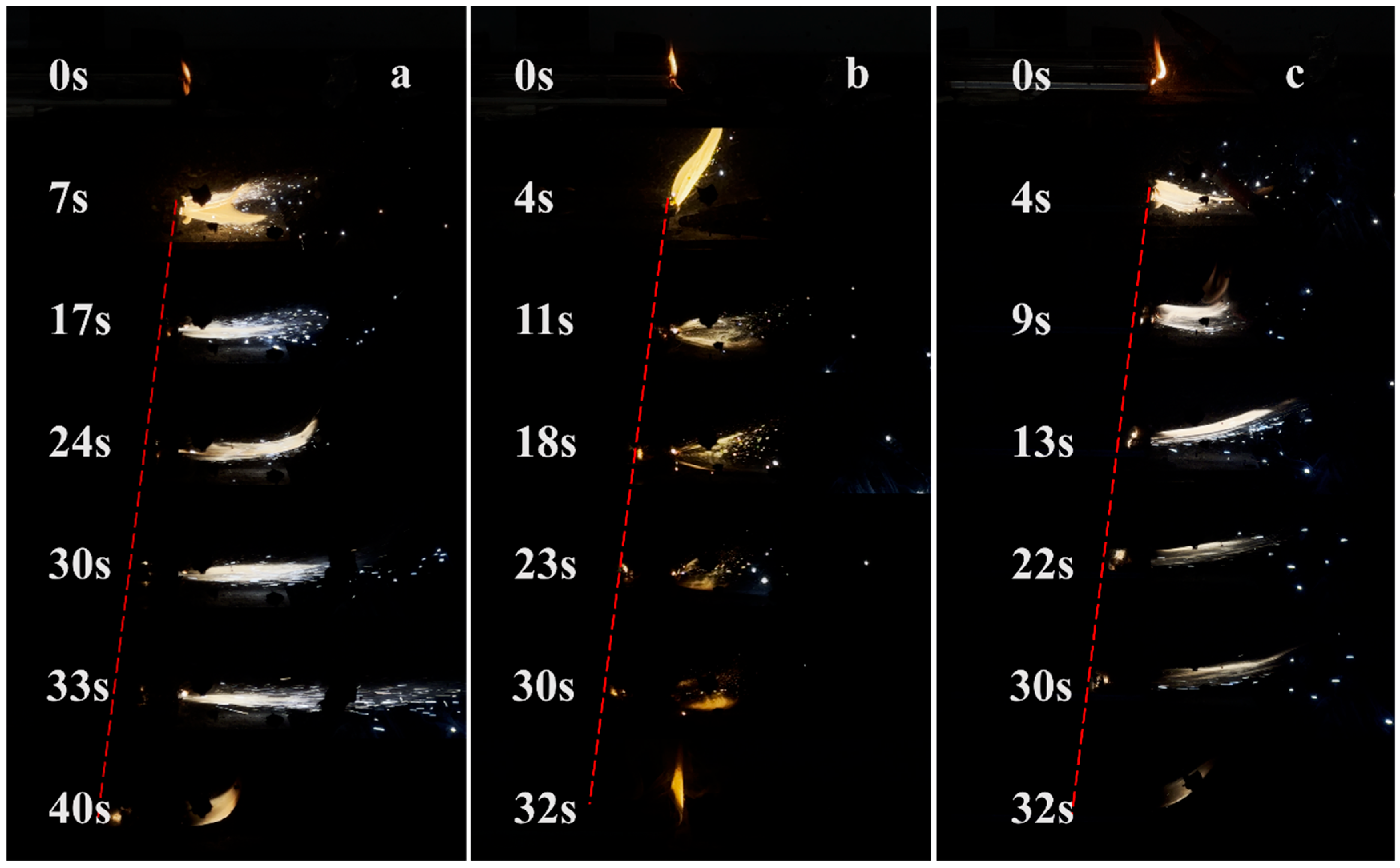 The Synergistic Effect of Fe-Based MOFs and HTPB on AP Decomposition in ...