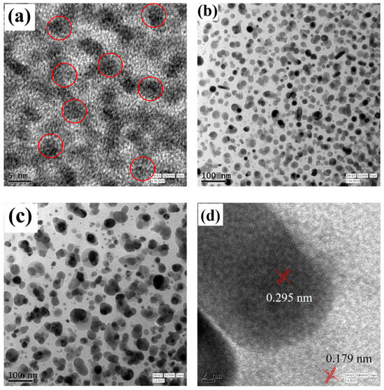 Optical Gain in Eu-Doped Hybrid Nanocrystals Embedded SiO2-HfO2-ZnO ...