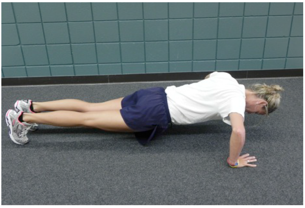 Upper Extremity Muscle Activation during Bodyblade Exercises Following ...