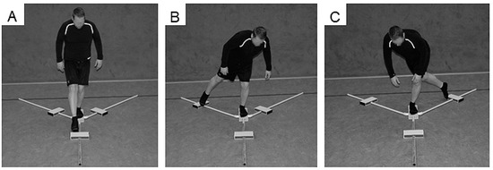 Limb Differences in Unipedal Balance Performance in Young Male Soccer ...