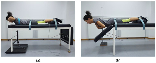 Acute Effects of Static Self-Stretching Exercises and Foam Roller Self ...