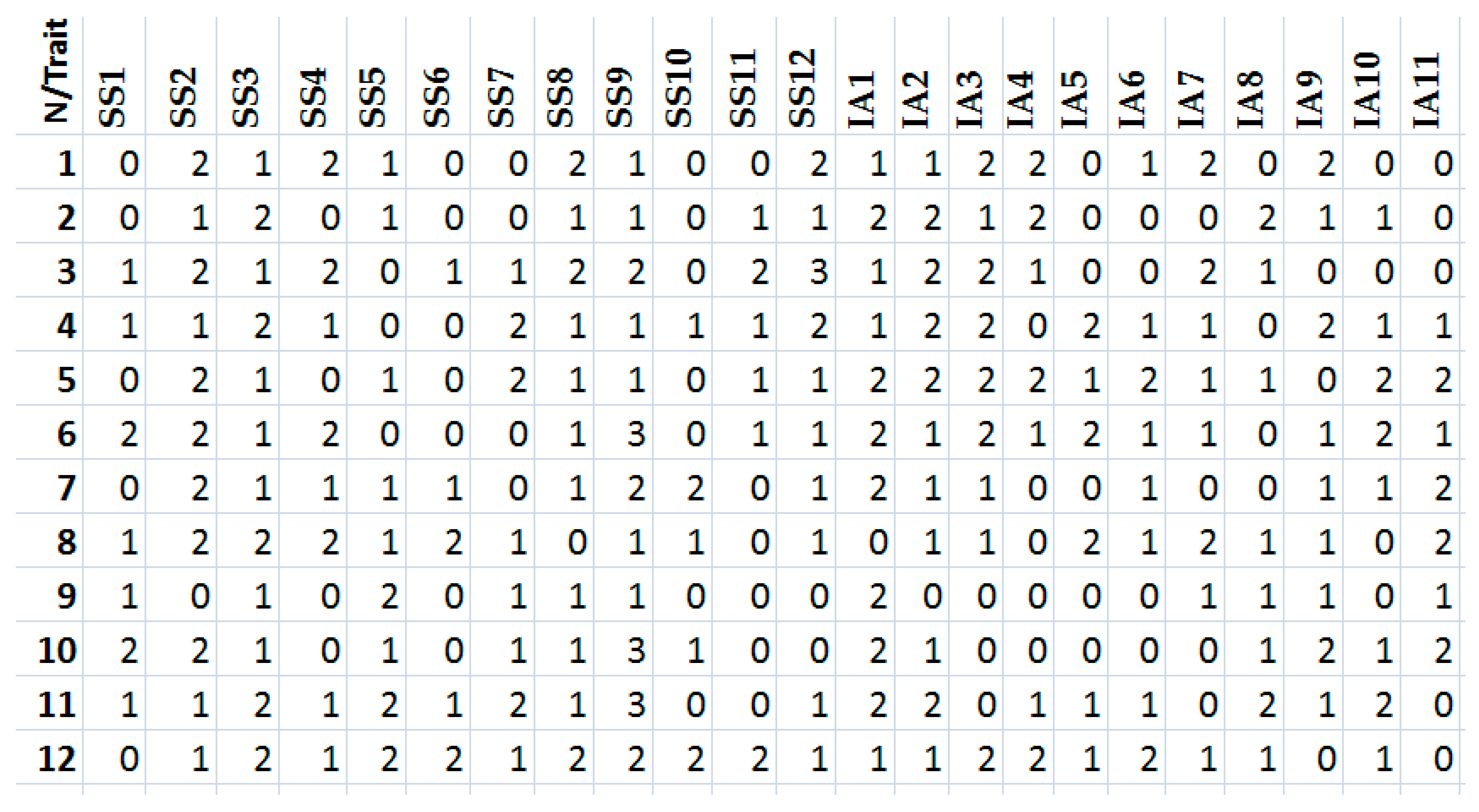 Sports | Free Full-Text | Artificial Intelligence Program for Predicting Wrestlers’ Sports ...