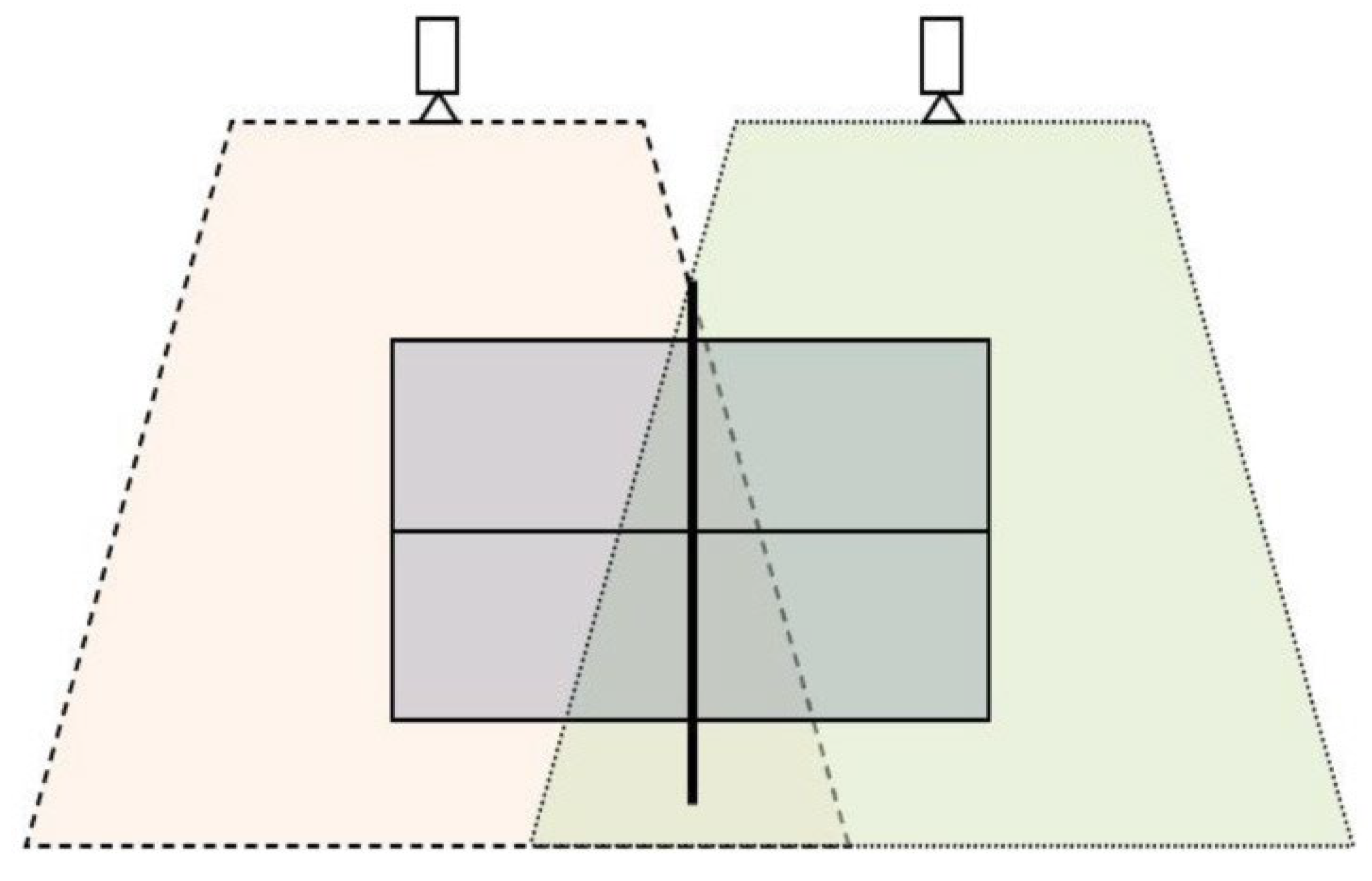 Sports | Free Full-Text | Analysis of Technical–Tactical Actions in ...