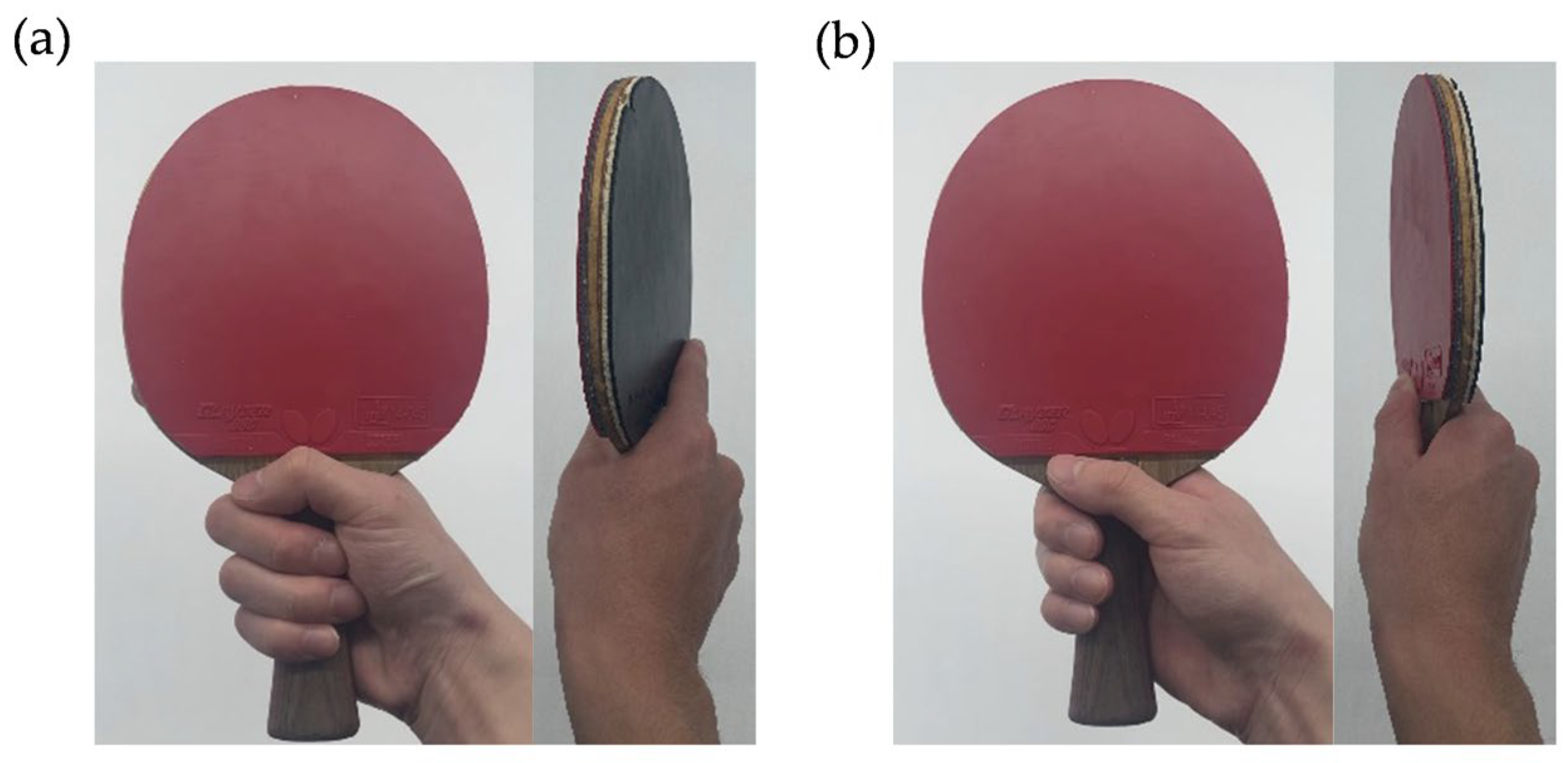 Impacts of Racket Handle Design on Table Tennis Topspin Forehand Rally ...