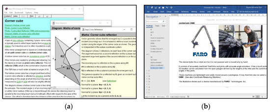Standards | An Open Access Journal from MDPI