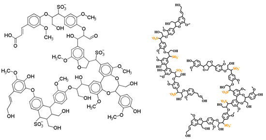 A Critical Review of the Physicochemical Properties of Lignosulfonates ...