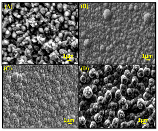 Structural, Magnetic, and Optical Properties of Mn2+ Doping in ZnO Thin ...