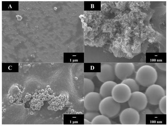 Surfaces | An Open Access Journal from MDPI