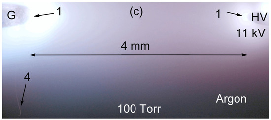 Thin Luminous Tracks of Particles Released from Electrodes with A Small ...