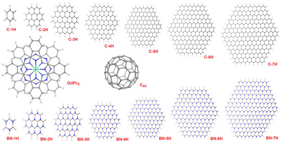 Adsorption of Gadolinium Bisphthalocyanine on Atomically Flat Surfaces ...