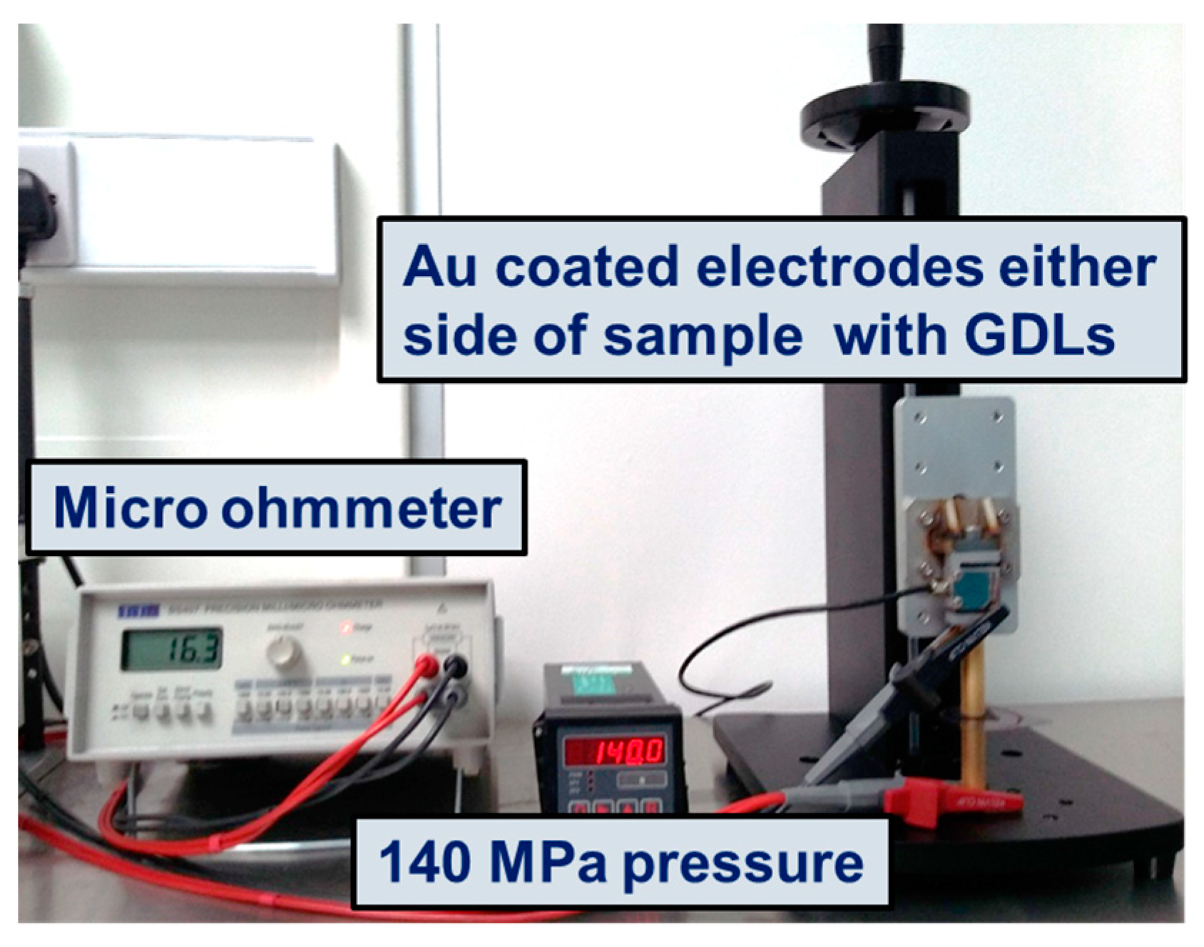PVD Coatings for Lightweight Bipolar Plates