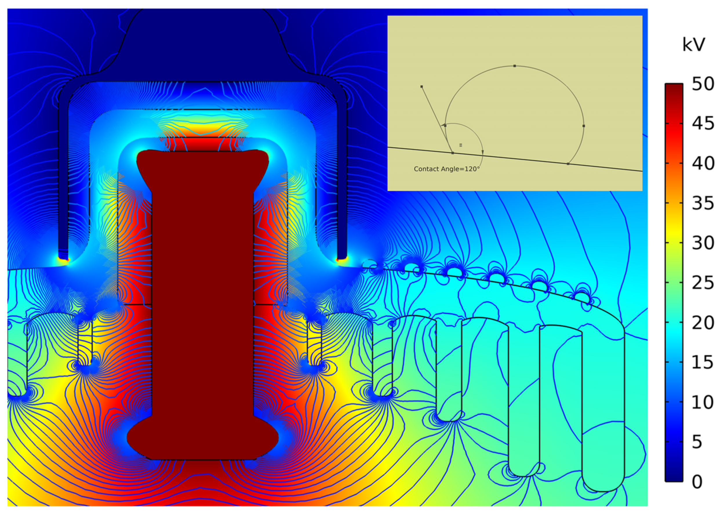 Wettability’s Challenge to High-Voltage Insulators: Polyurethane as ...