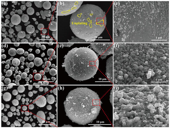 Glucose-Mediated Microstructure Refinement of Electroless Silver ...