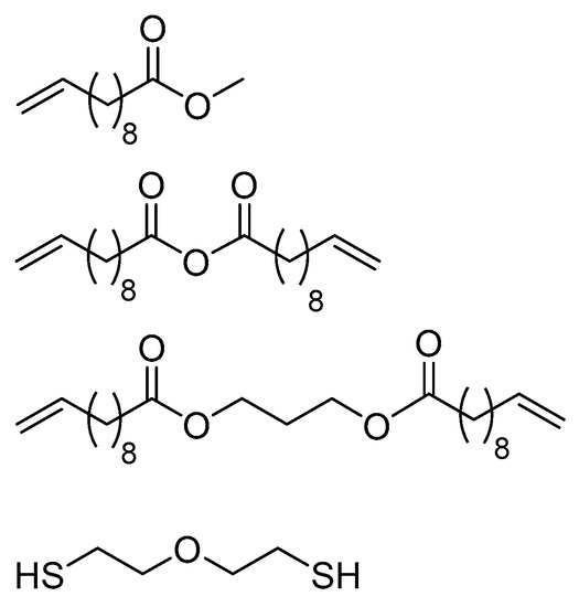 Sulfur-Containing Polymers Prepared from Fatty Acid-Derived Monomers ...
