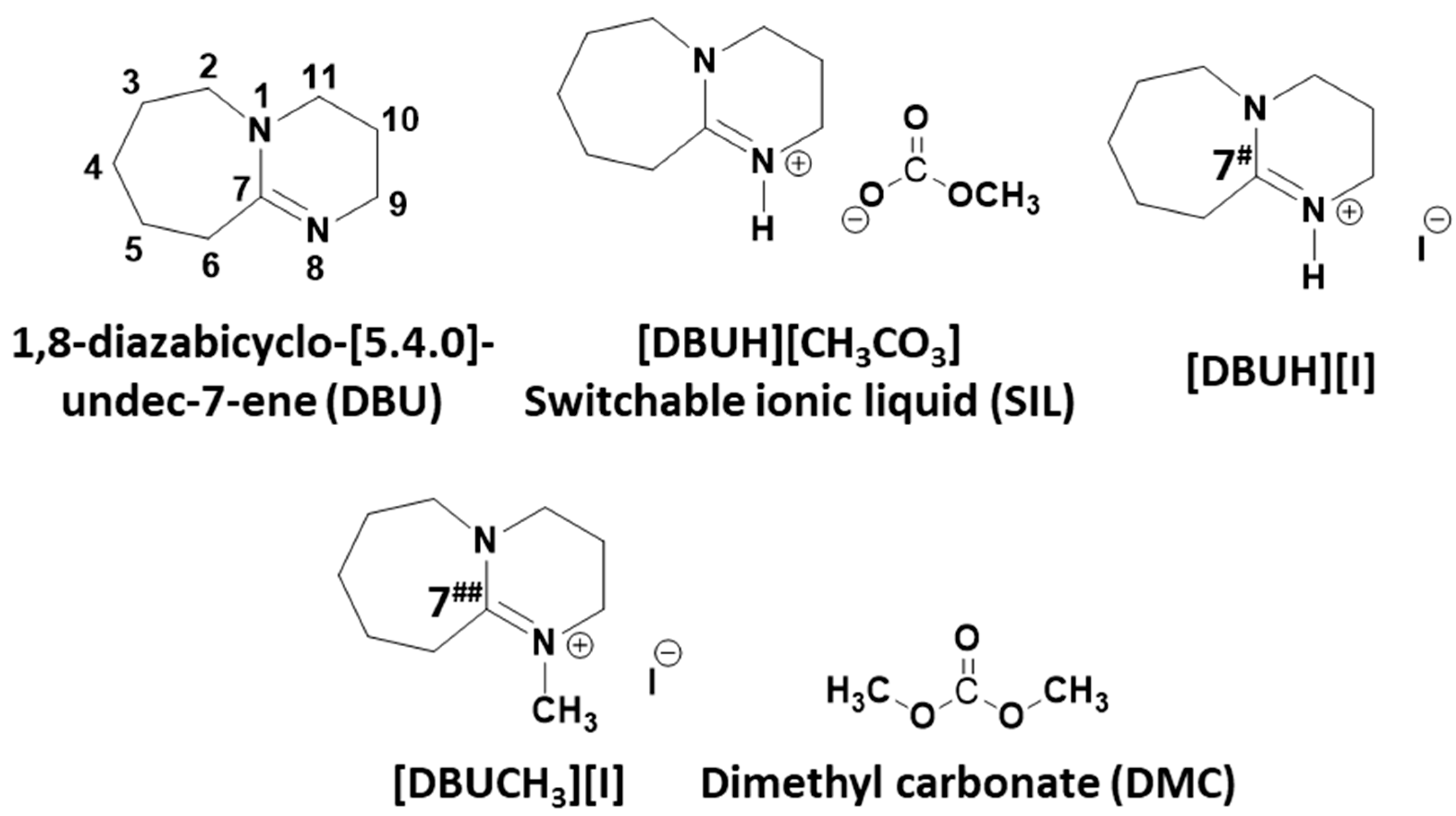Sustainable Chemistry | Free Full-Text | One-Pot, Metal-Free Synthesis ...