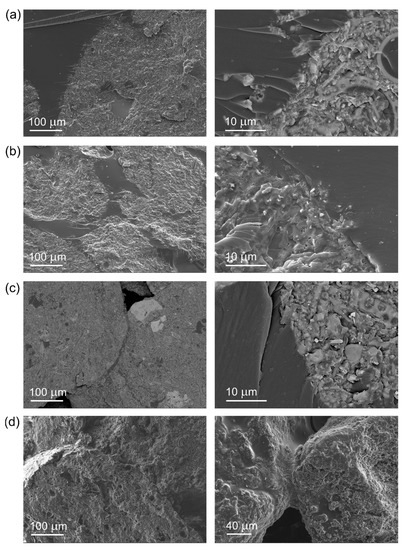 Dual UV-Thermal Curing of Biobased Resorcinol Epoxy Resin-Diatomite ...
