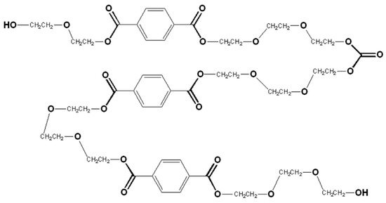 Sustainable Chemistry | Free Full-Text | Envisioning a BHET Economy ...
