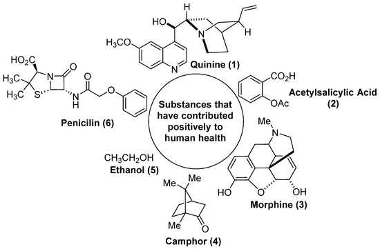 Chemistry and Health: A Multidimensional Approach