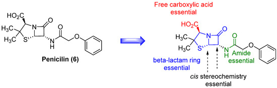 Chemistry and Health: A Multidimensional Approach