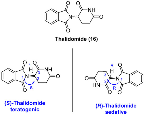 Chemistry and Health: A Multidimensional Approach