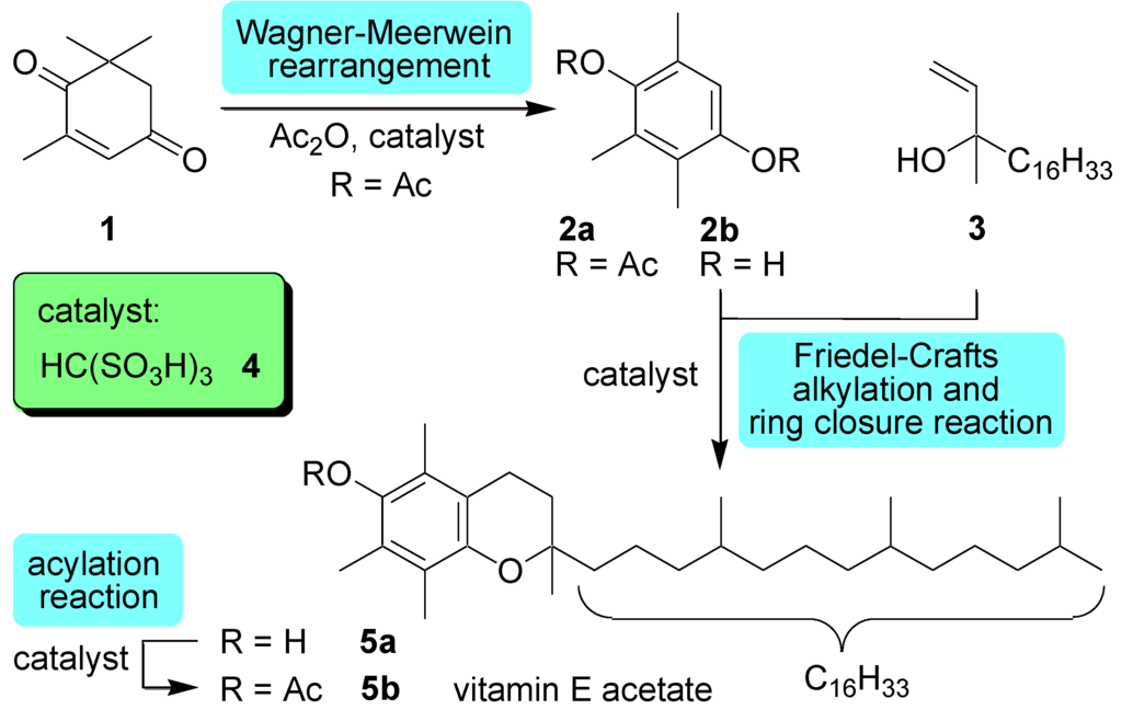 Methanetrisulfonic Acid: A Highly Efficient Strongly Acidic Catalyst ...