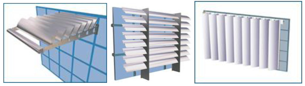 Sustainable Aluminium Systems