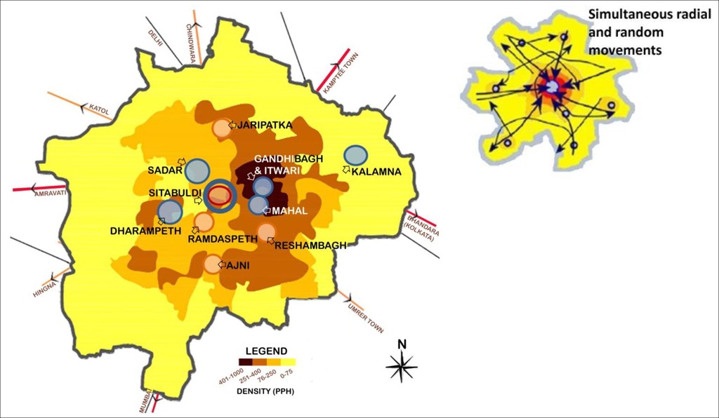 Measuring Compact Urban Form: A Case of Nagpur City, India