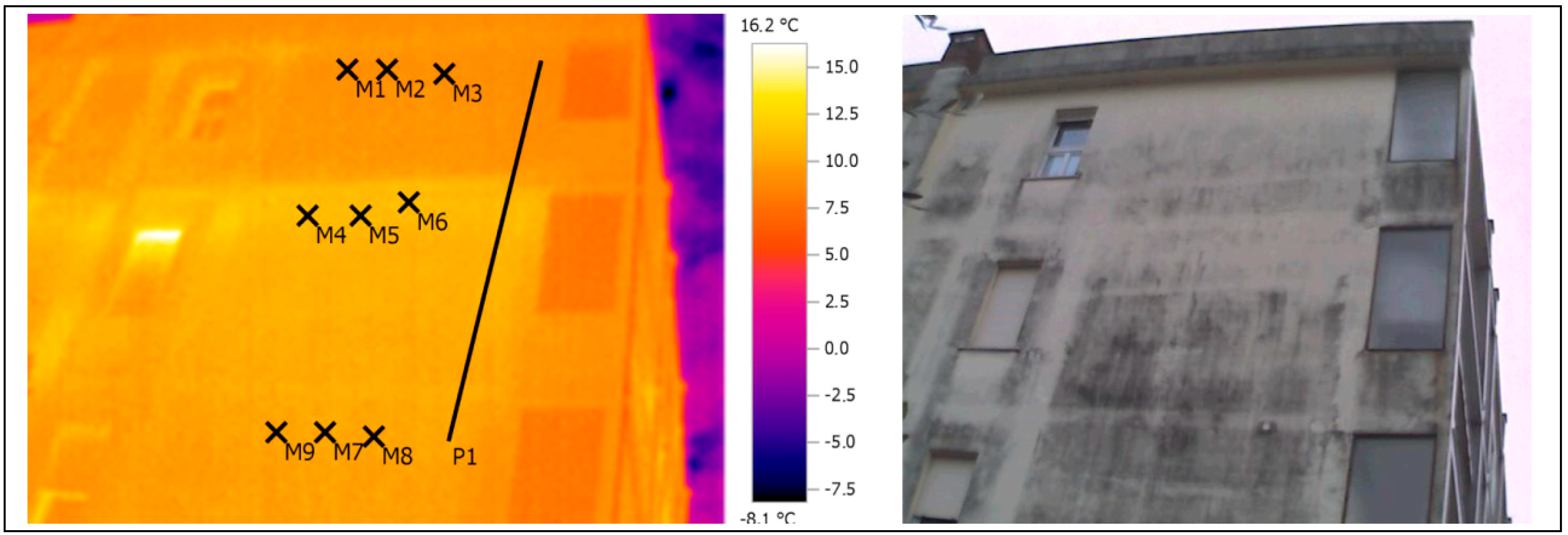 Development of Innovative Aerogel Based Plasters: Preliminary Thermal ...