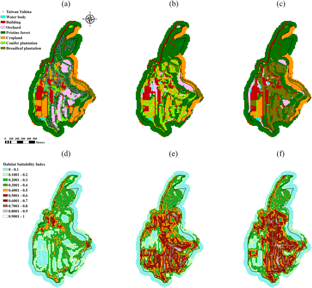 Sustainability | Special Issue : Sustainable Land Use and Ecosystem ...