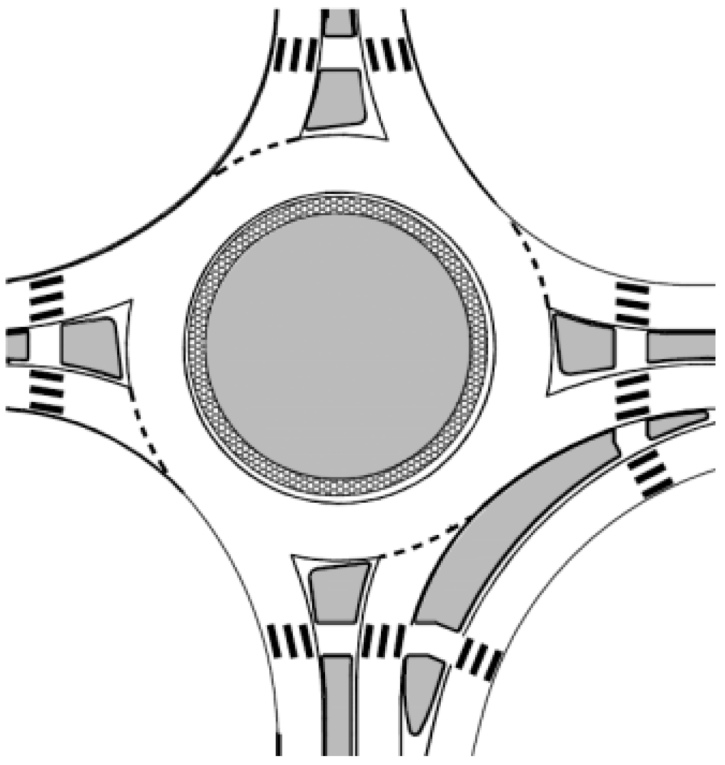 Sustainability | Free Full-Text | Improving the Sustainability of ...