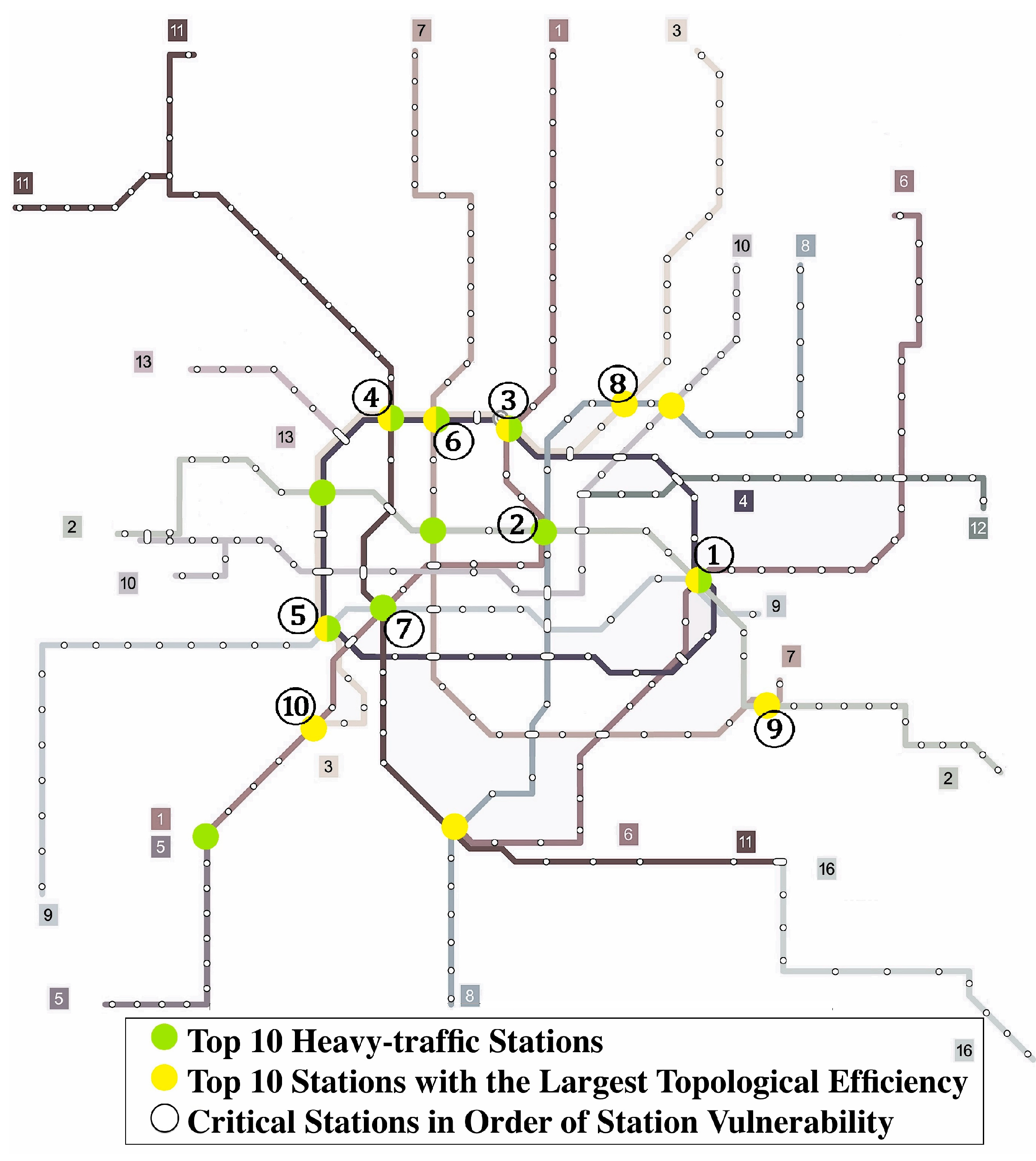 Vulnerability Analysis of Urban Rail Transit Networks: A Case Study of Shanghai, China