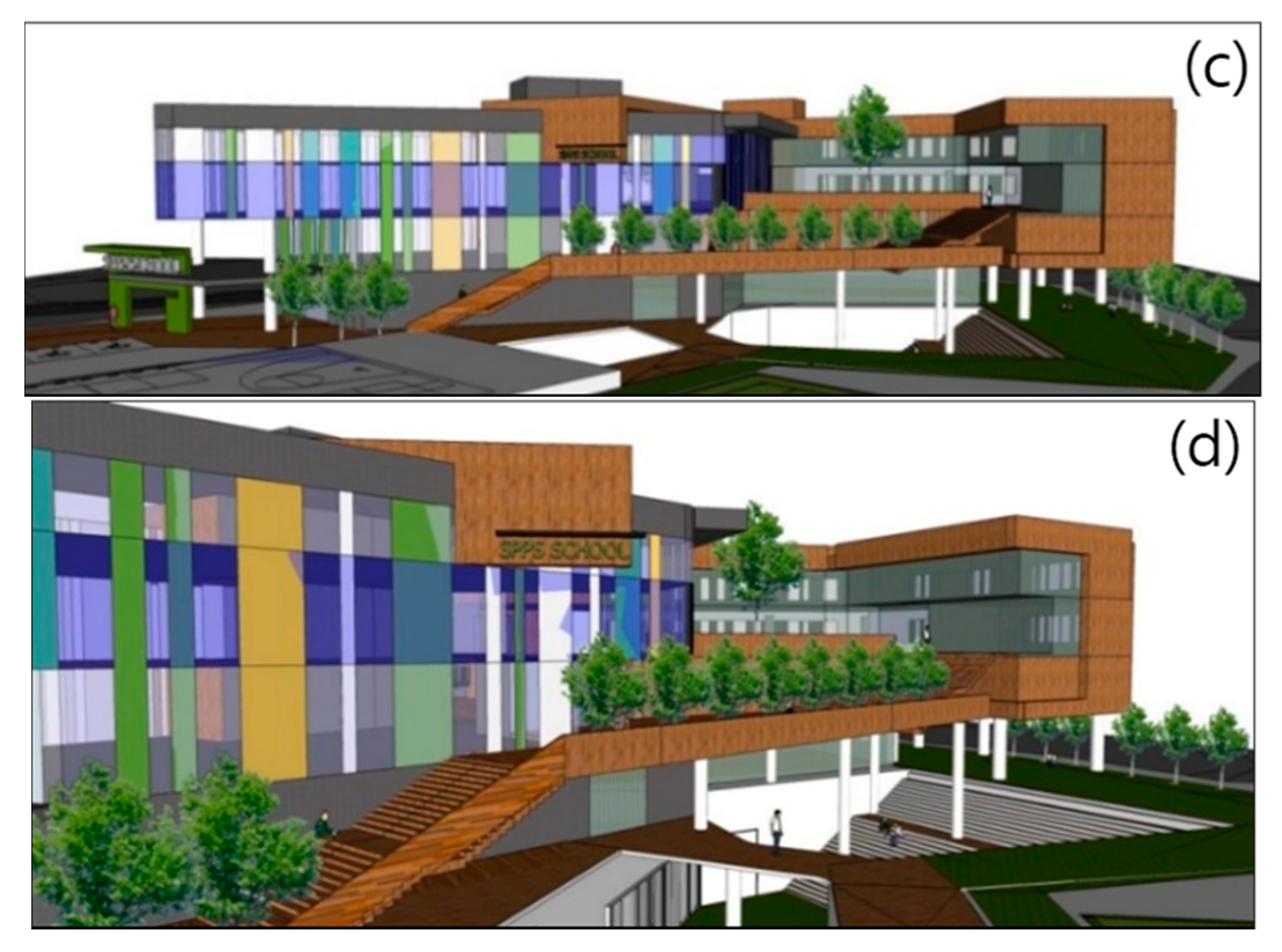 Assessment of Passive vs. Active Strategies for a School Building Design