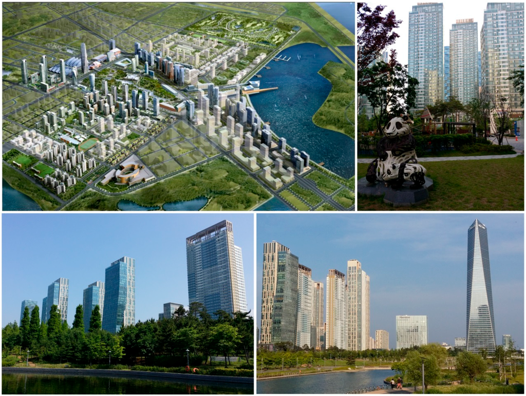 Sustainability | Free Full-Text | Urban Sustainability Versus Green ...