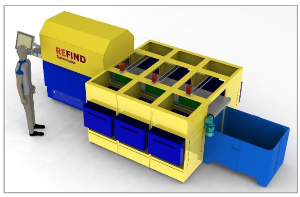 Towards an Assessment Methodology to Support Decision Making for ...