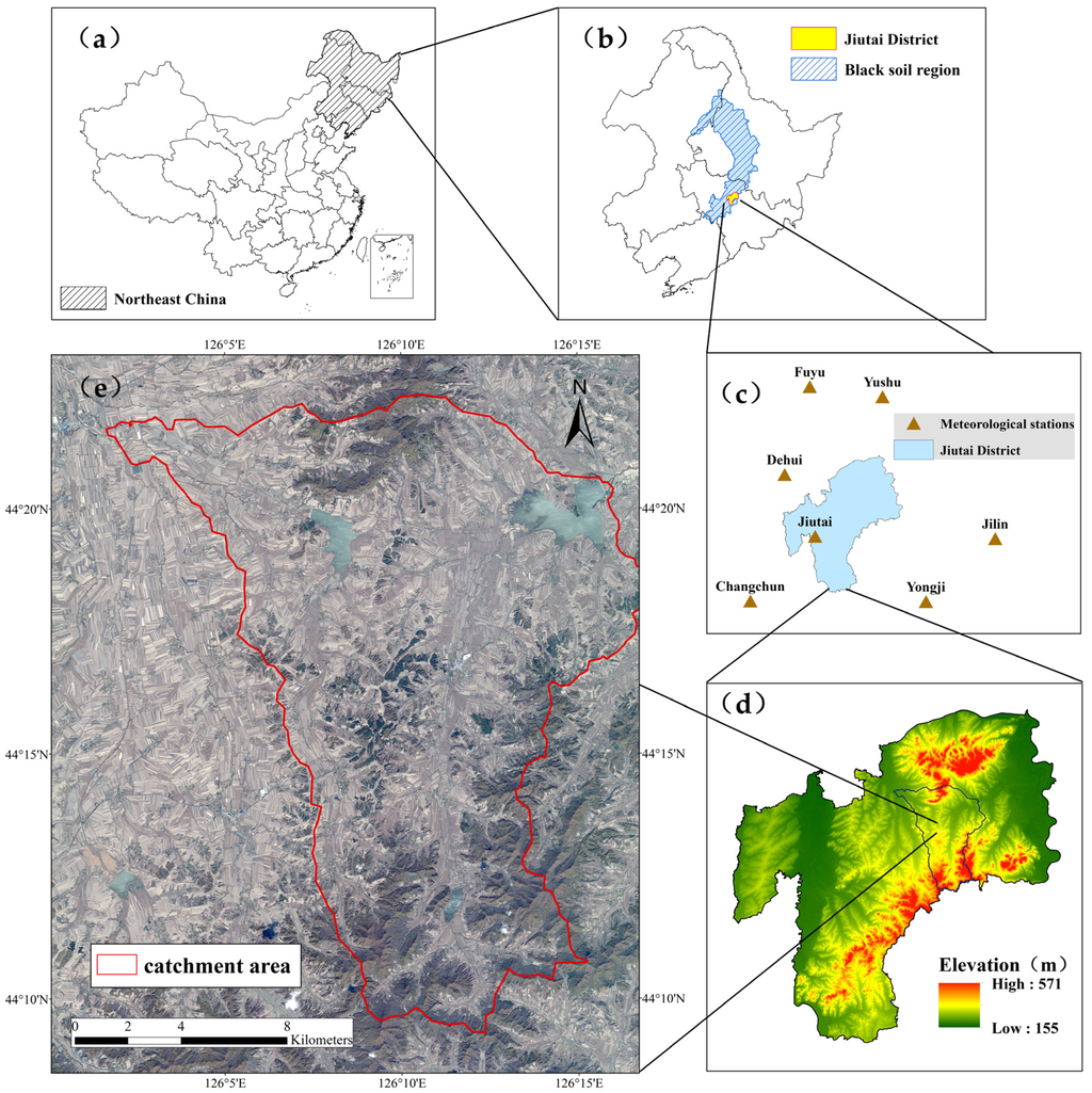 Sustainability | Free Full-Text | Integrated Use of GCM, RS, and GIS ...