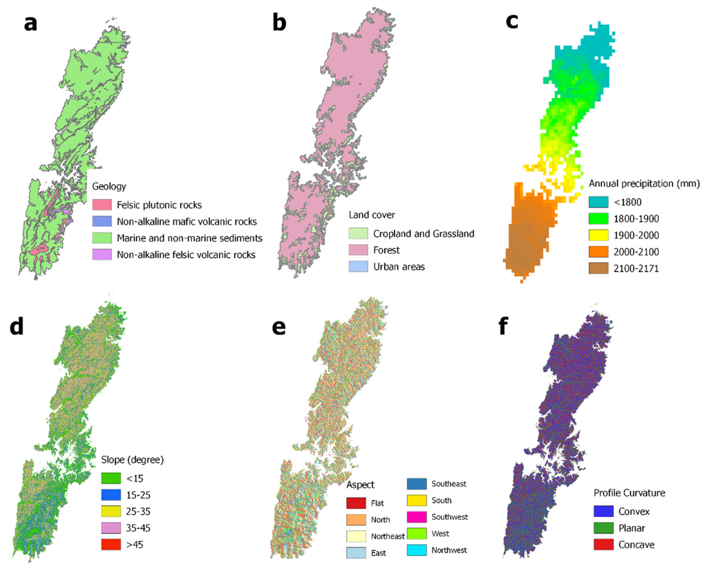 GIS-Based Integration of Subjective and Objective Weighting Methods for Regional Landslides ...