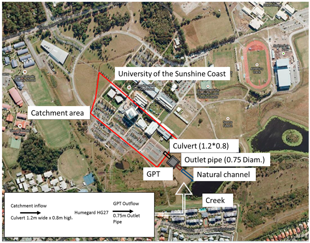 Field Evaluation of the Nutrient Removal Performance of a Gross ...