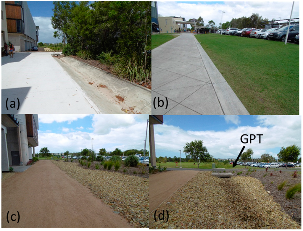 Field Evaluation of the Nutrient Removal Performance of a Gross ...