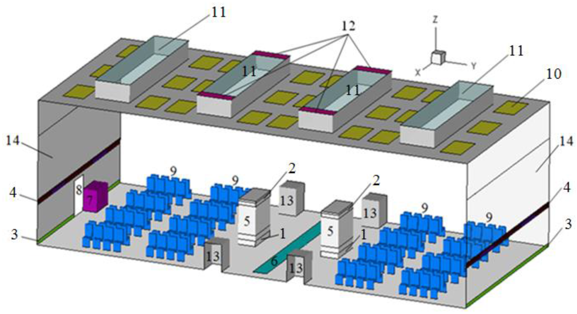 Investigations on the Energy Efficiency of Stratified Air Distribution ...