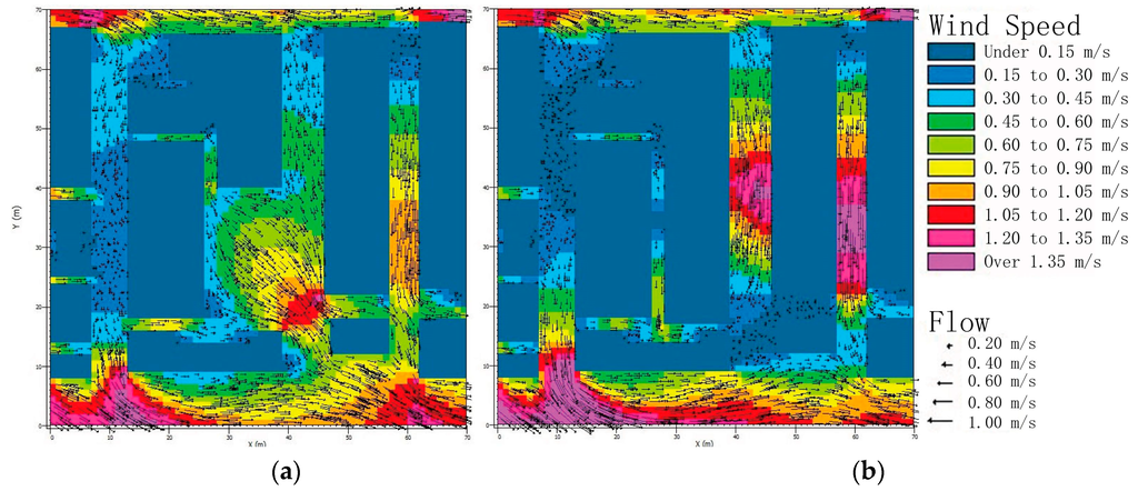 The Effect of a Denser City over the Urban Microclimate: The Case of ...