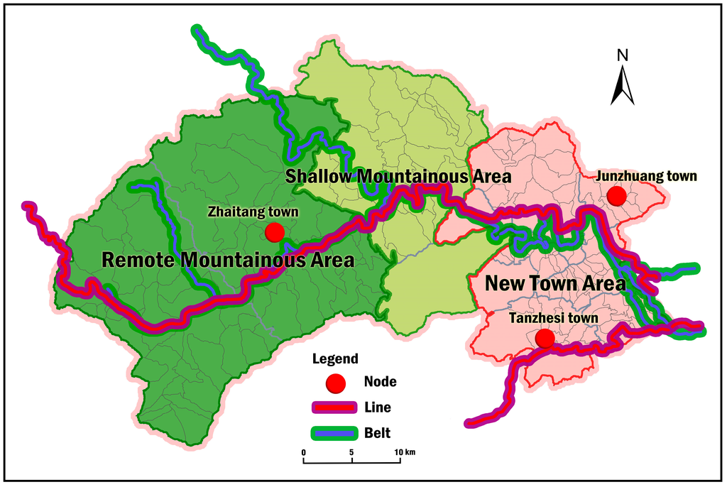 Underperformance of Planning for Peri-Urban Rural Sustainable ...