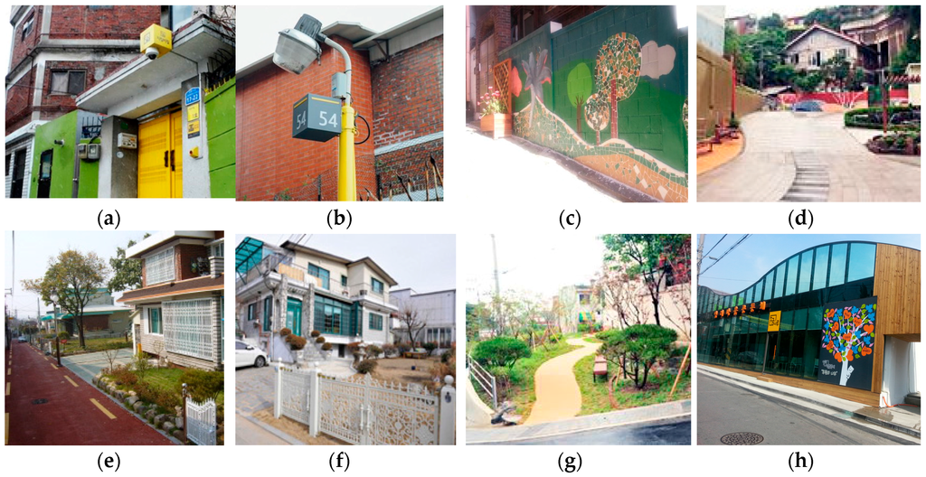 Effect of Crime Prevention through Environmental Design (CPTED ...