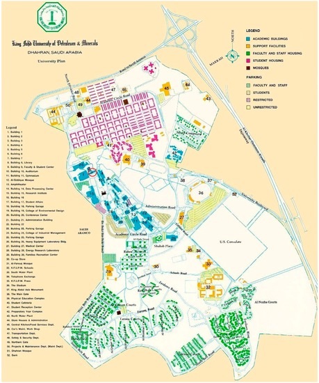 Sustainability | Free Full-Text | Urban Scale Application of Solar PV ...