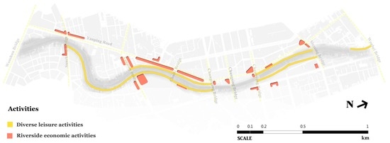 Achieving Successful River Restoration in Dense Urban Areas: Lessons ...