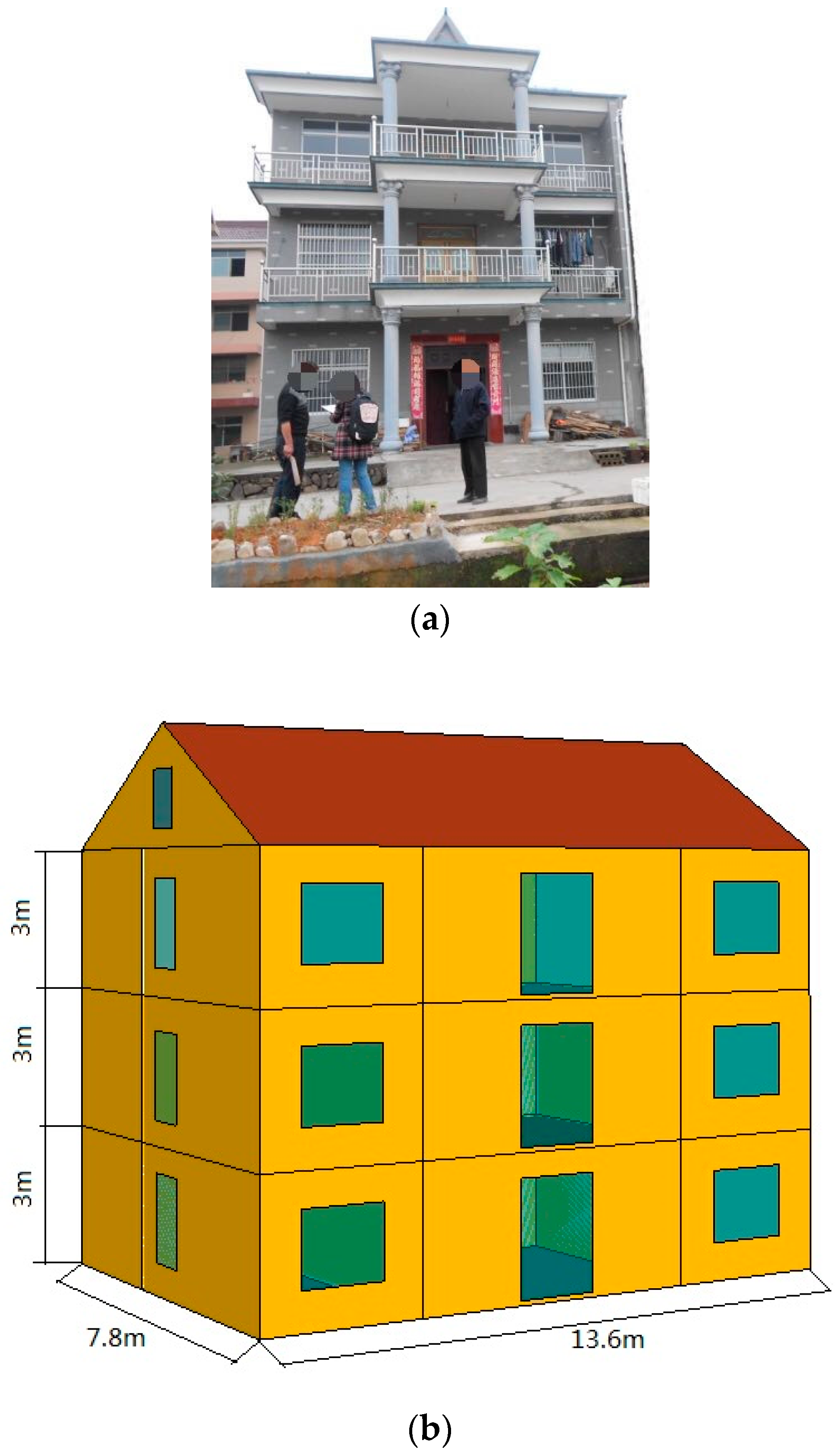 Research on Energy-Saving Optimization for the Performance Parameters ...