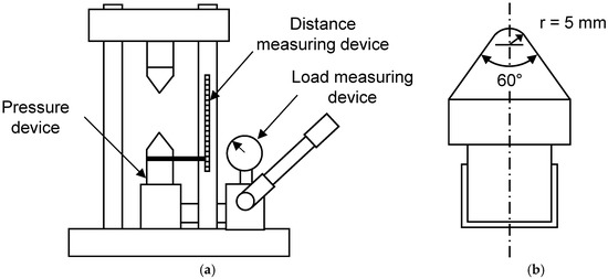 A Study on Rock Mass Classifications and Tunnel Support Systems in ...