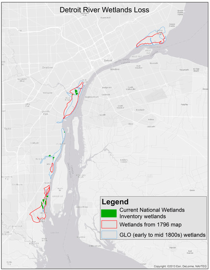 Sustainability | Free Full-Text | Historical Loss and Current ...