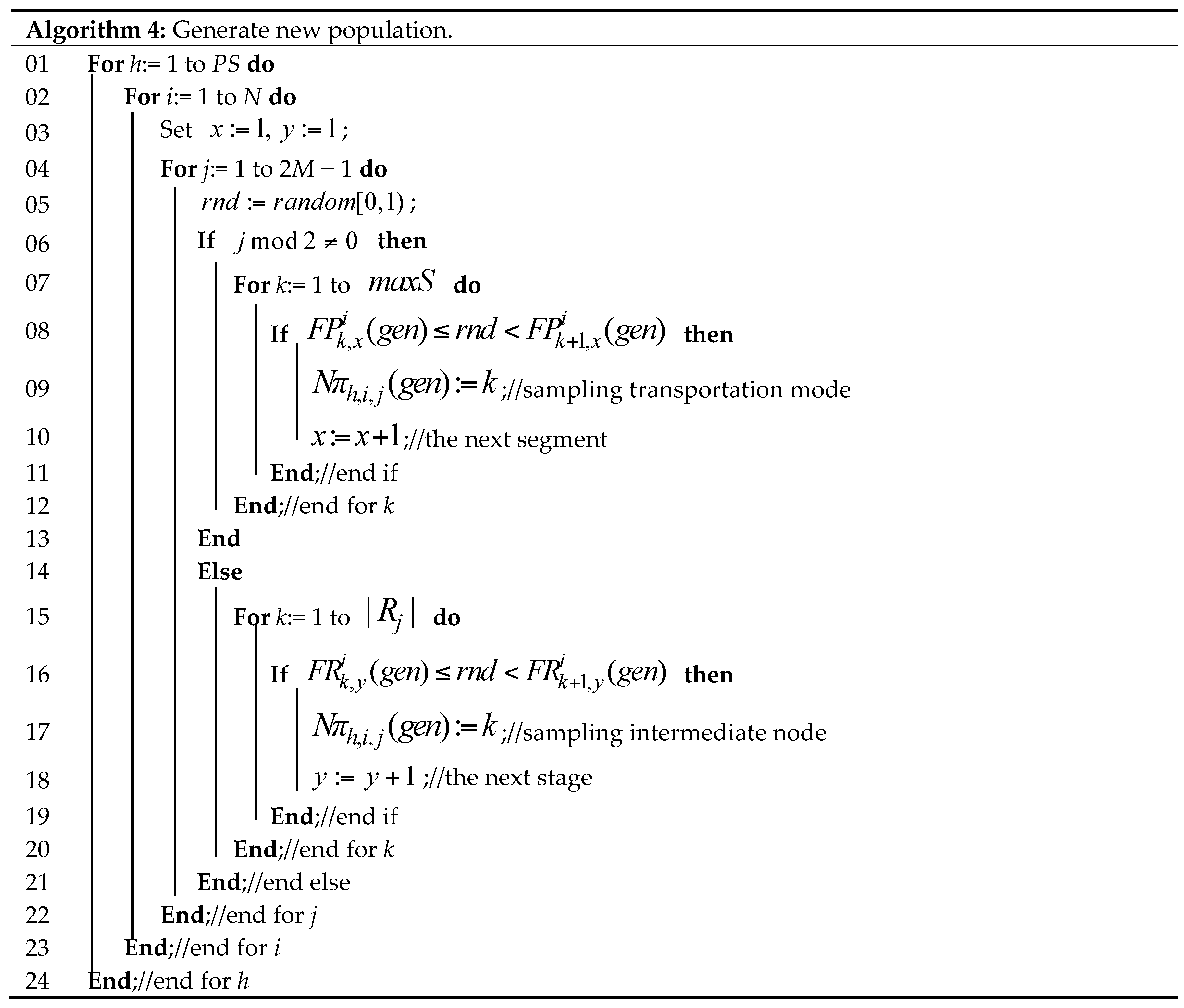 Sustainability | Free Full-Text | A Hybrid Estimation of Distribution Algorithm for Multi ...